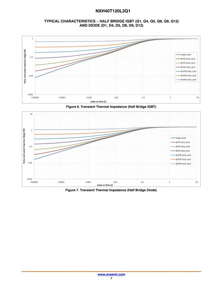 NXH40T120L3Q1 datasheet page 7