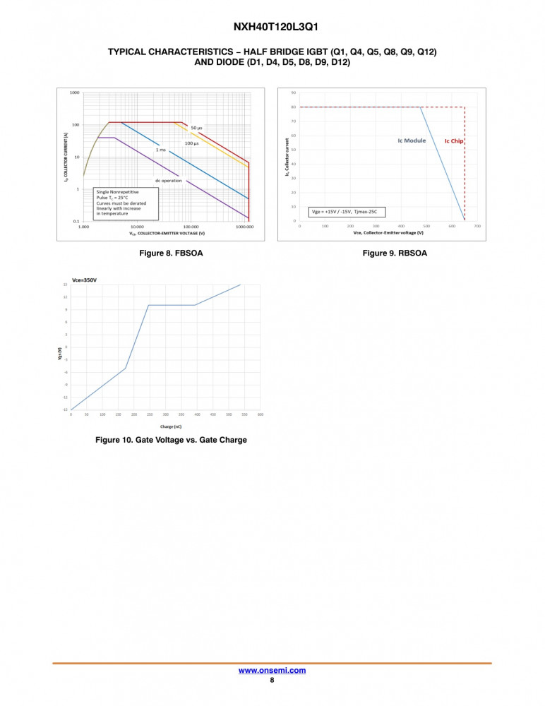 NXH40T120L3Q1 datasheet page 8