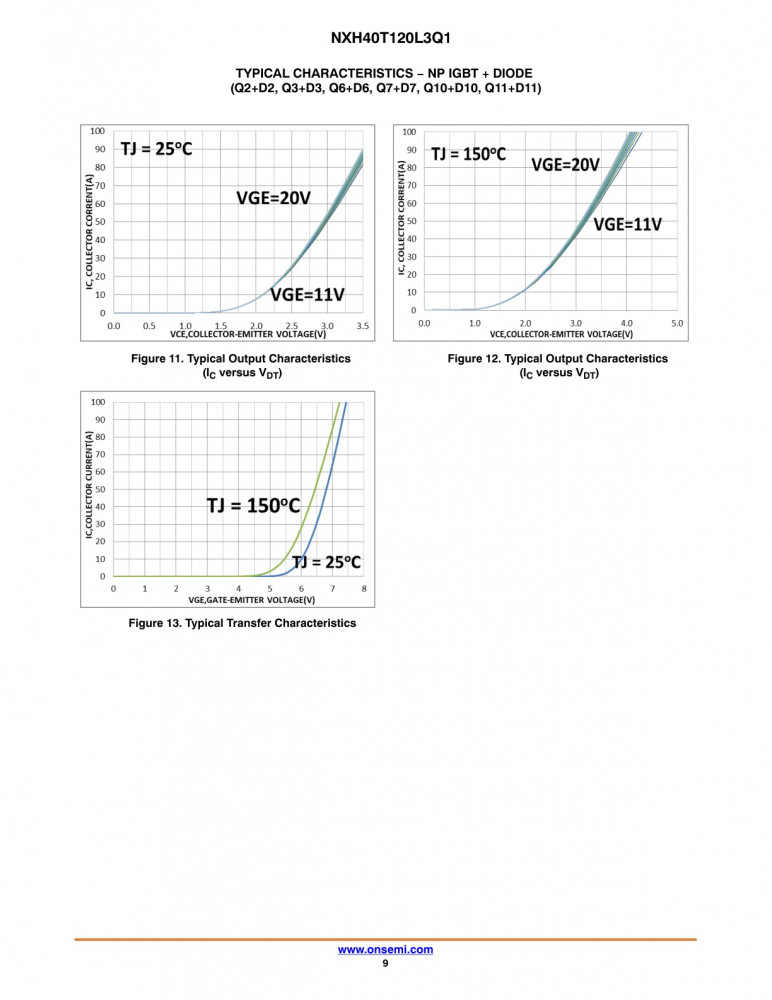 NXH40T120L3Q1 datasheet page 9