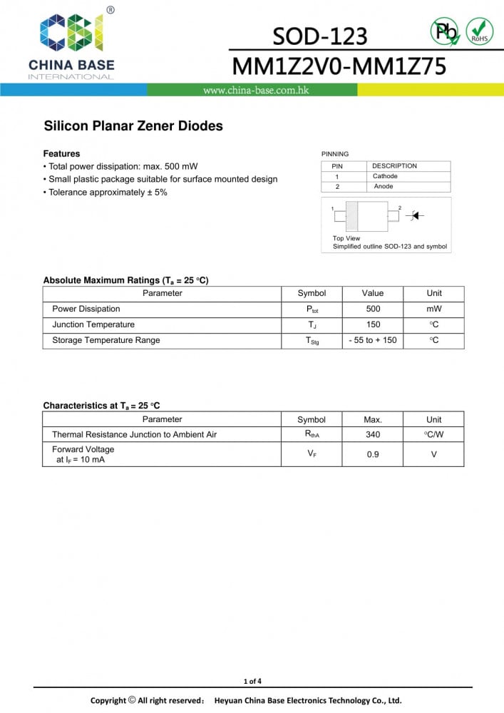 MM1Z11 datasheet page 1