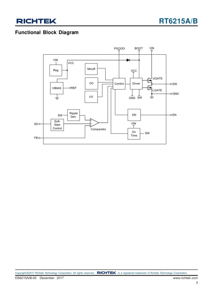 RT6215AHGJ8F datasheet page 3