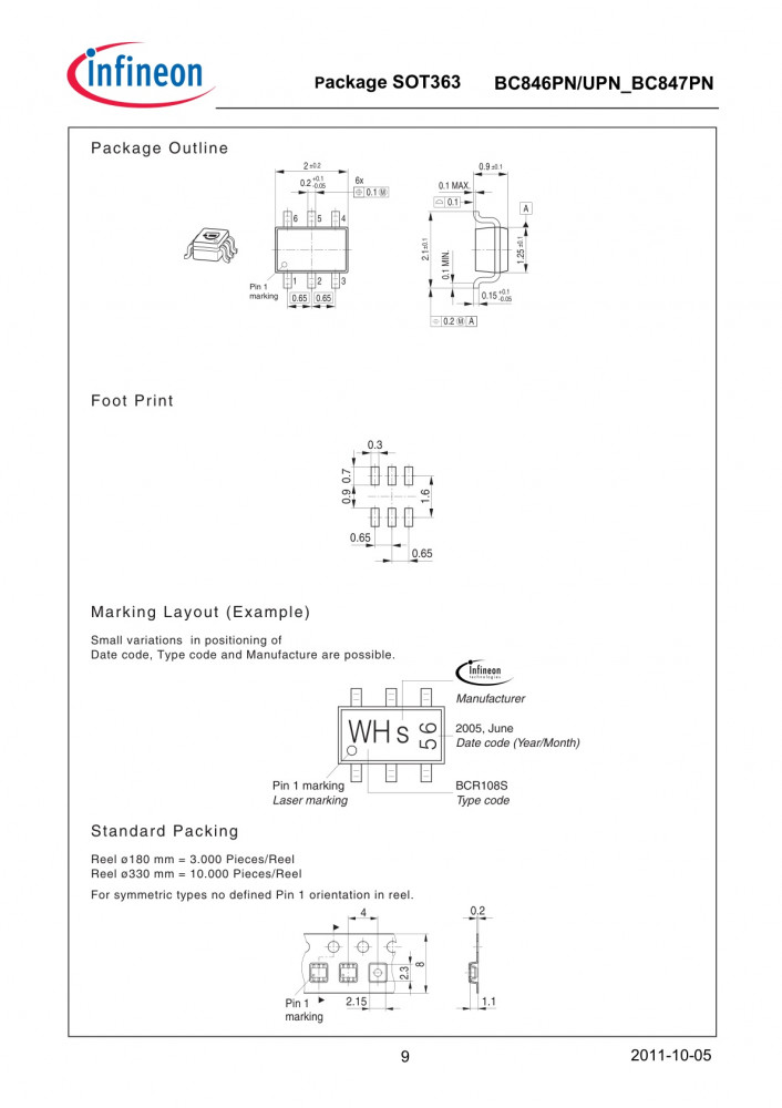 BC846PN datasheet page 9