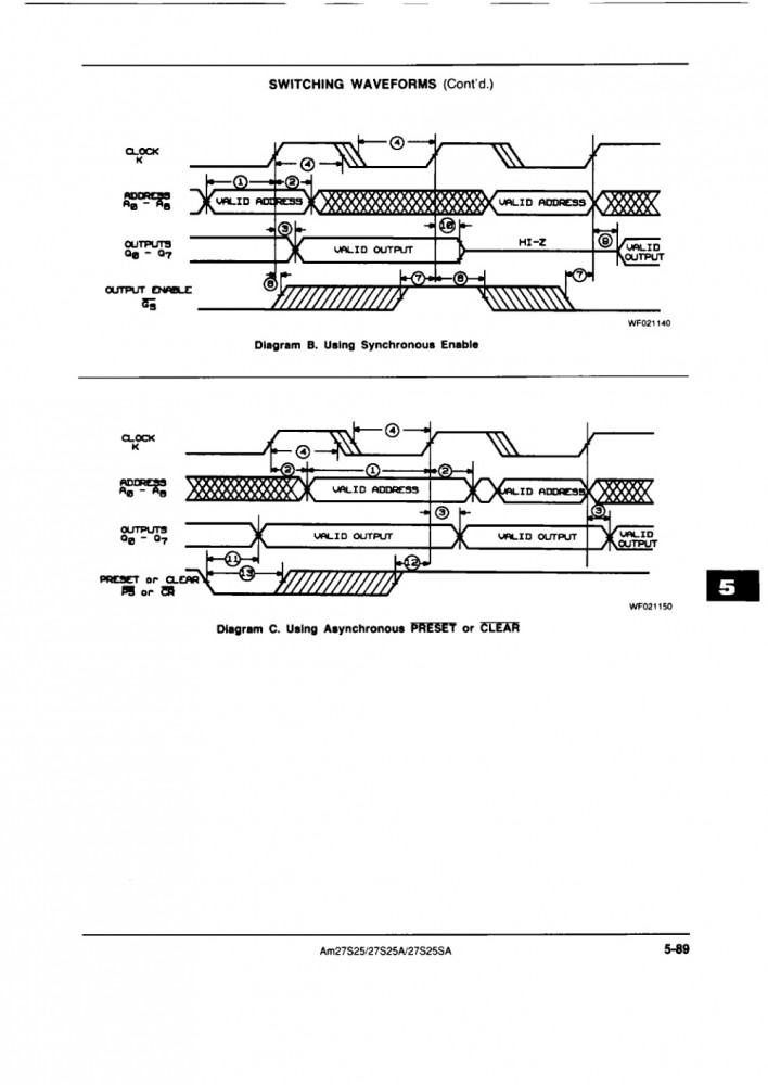 AM27S25APC datasheet page 10