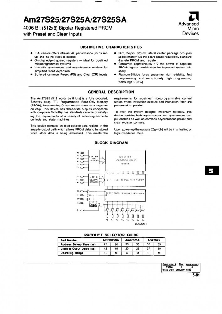AM27S25APC datasheet page 2