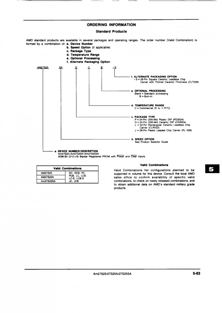 AM27S25APC datasheet page 4