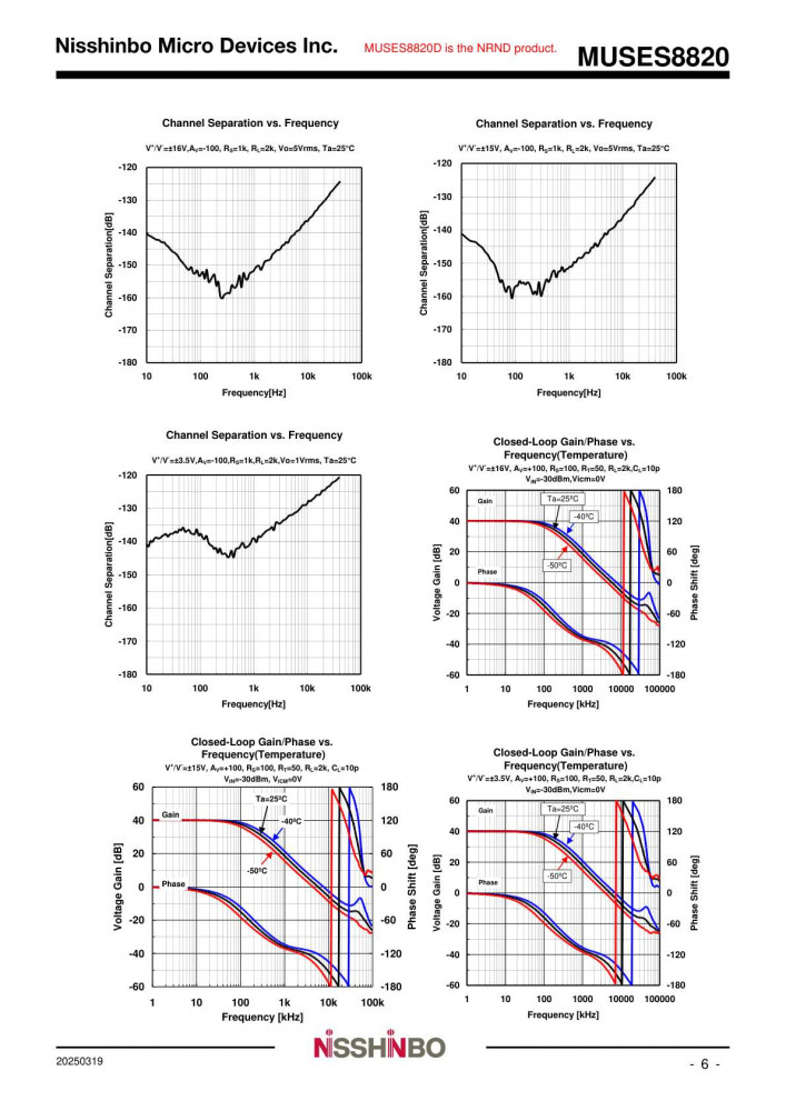 MUSES8820 datasheet page 6