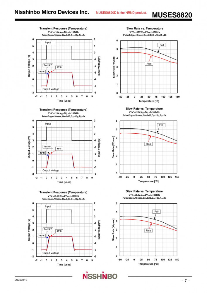 MUSES8820 datasheet page 7