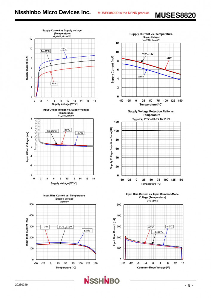 MUSES8820 datasheet page 8