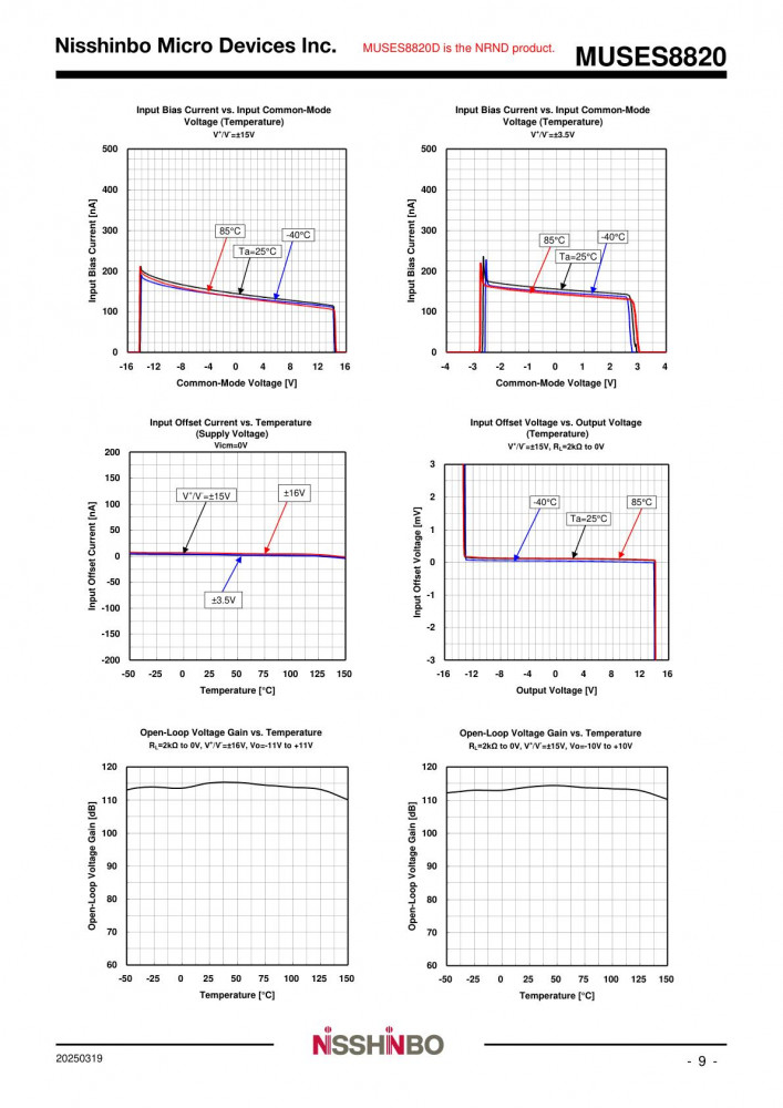 MUSES8820 datasheet page 9