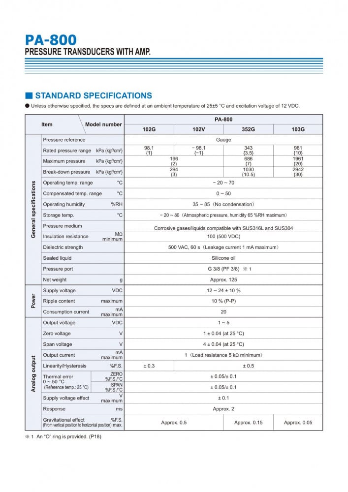 Nidec PA-800 technical document page 2