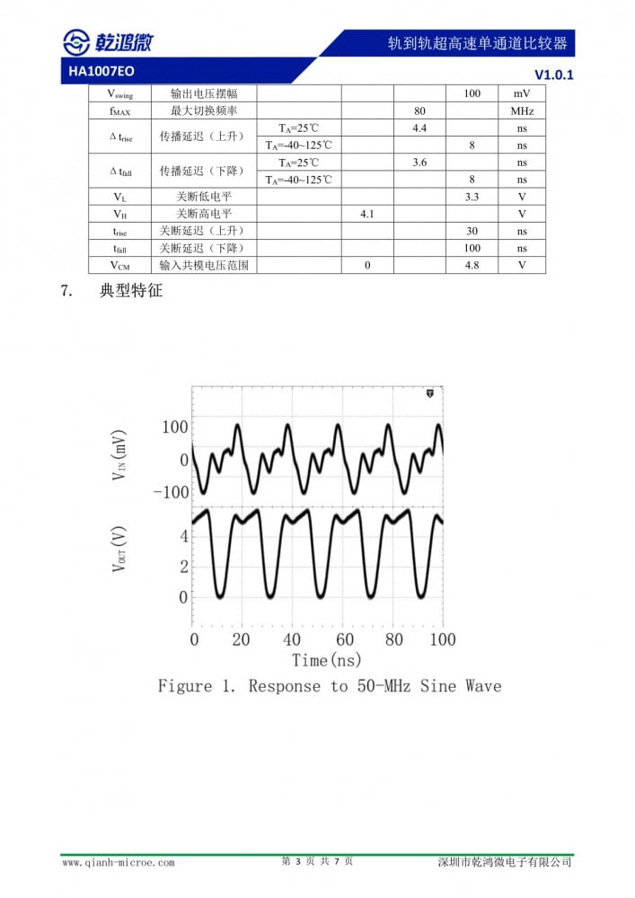 HA1007EO datasheet page 3