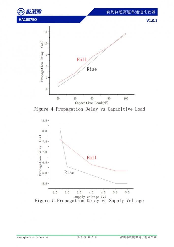 HA1007EO datasheet page 5