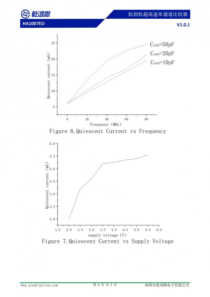 HA1007EO datasheet page 6