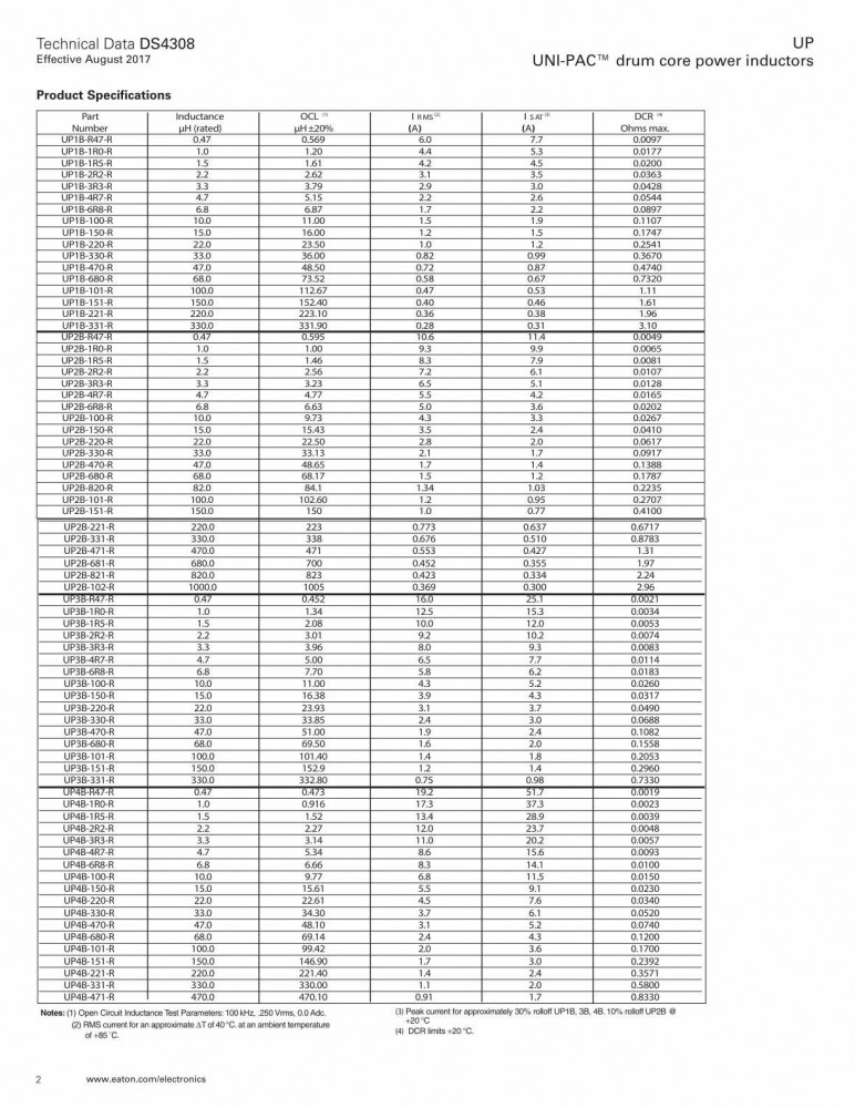 EATON UNI-PAC datasheet page 2
