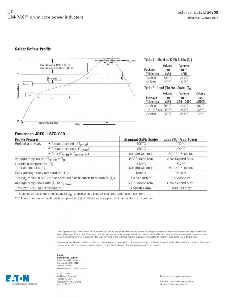 EATON UNI-PAC datasheet page 7