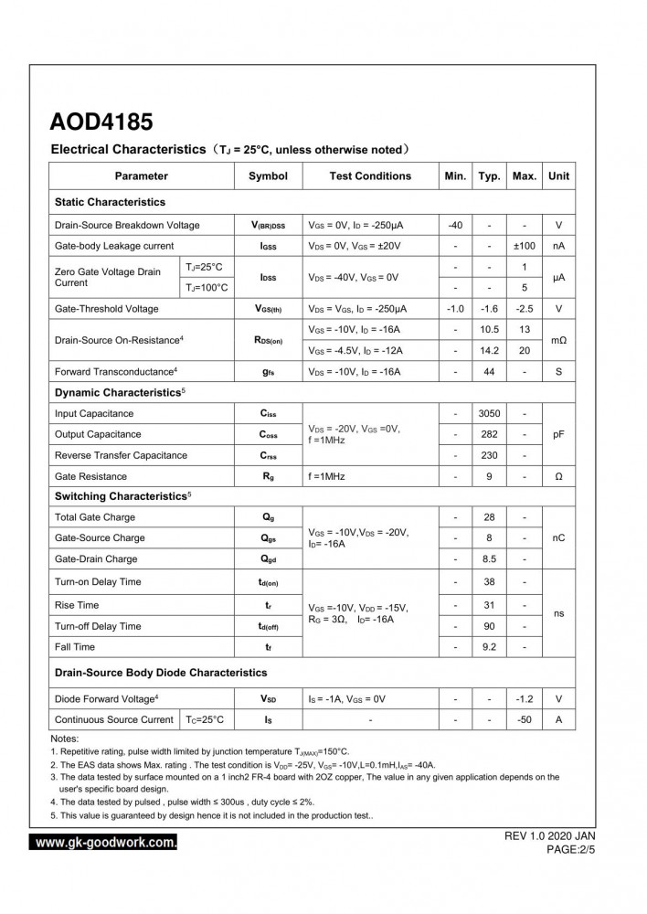 AOD4185-GK datasheet page 2
