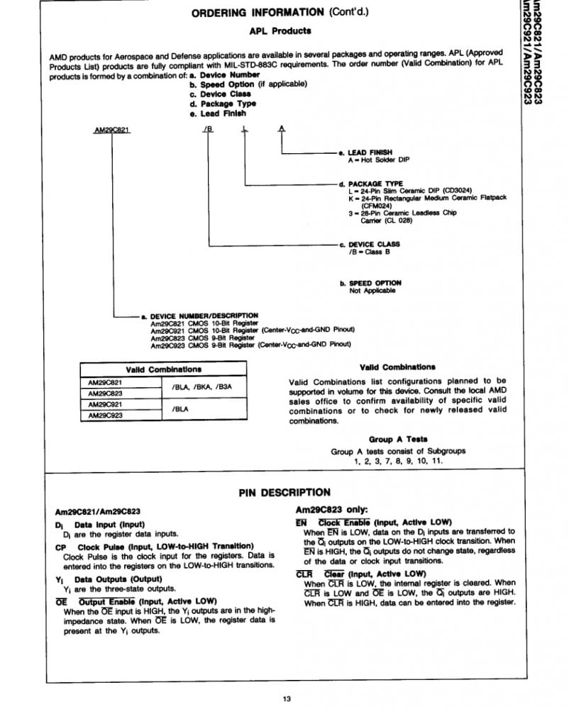 AM29C821 datasheet page 5