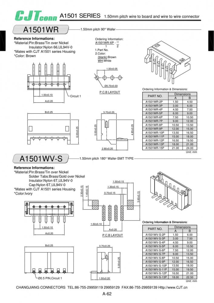 CJT A1501 series datasheet page 5