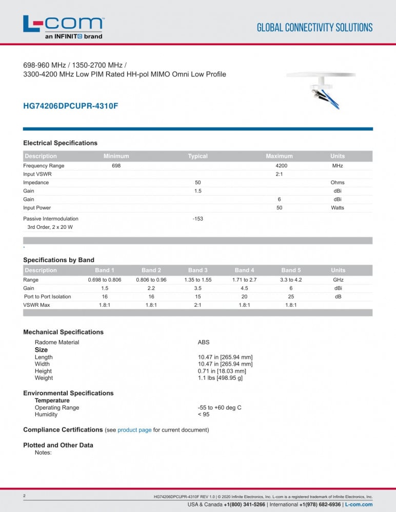 HG74206DPCUPR-4310F technical document page 2