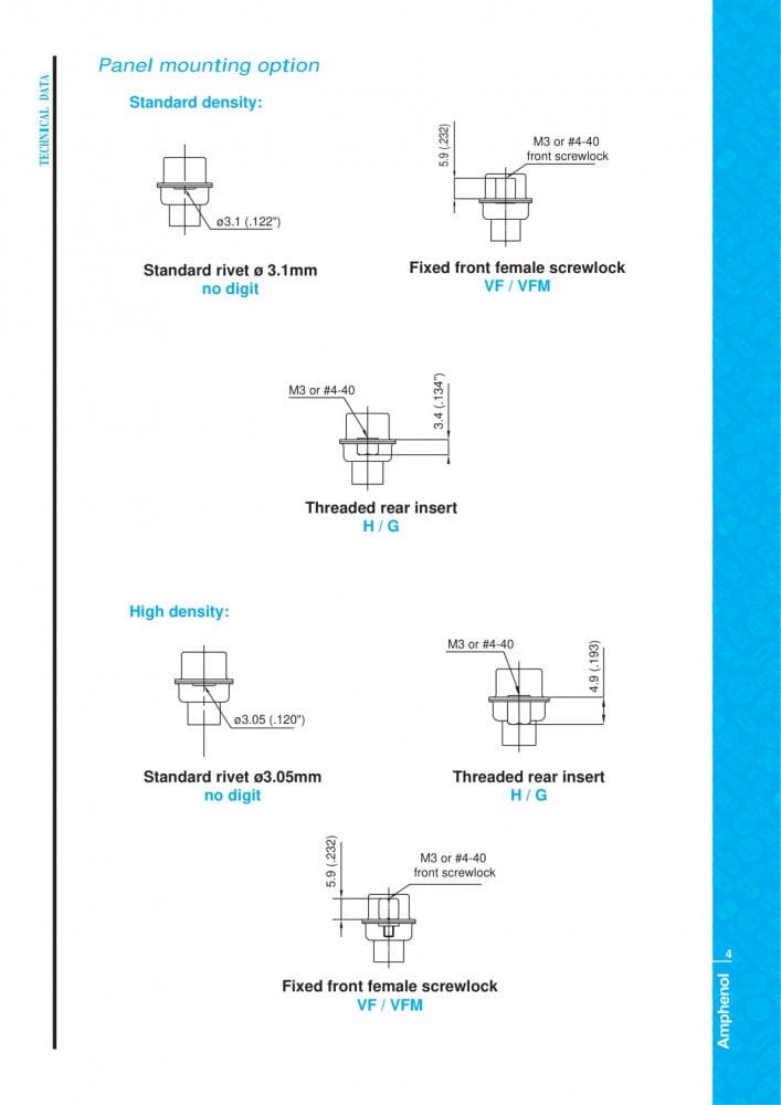 Amphenol L17RRD1M02100 document page 4