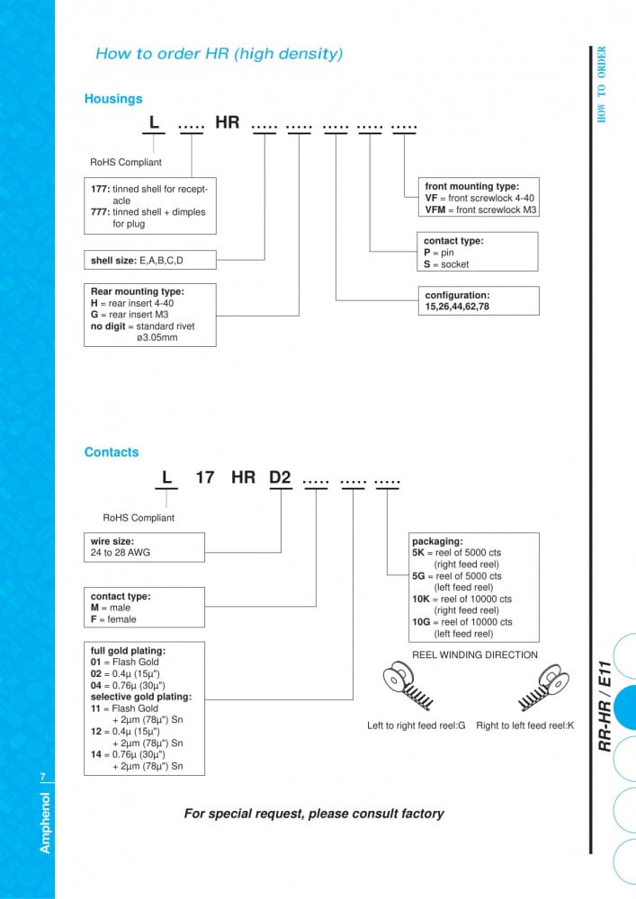 Amphenol L17RRD1M02100 document page 7