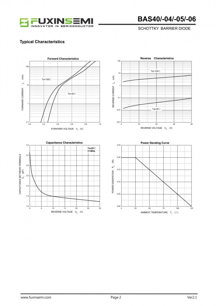 FUXINSEMI BAS40-04 datasheet page 2