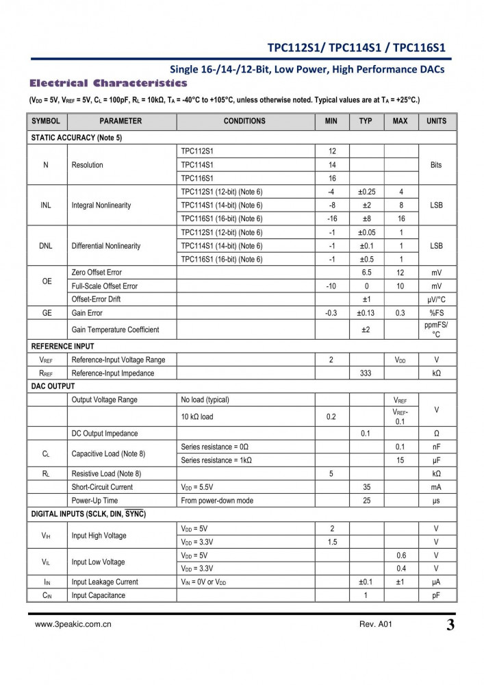 TPC116S1-VR datasheet page 3