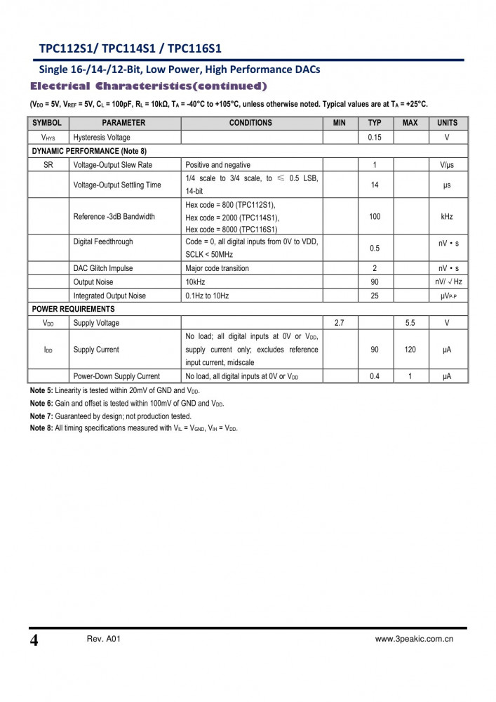 TPC116S1-VR datasheet page 4