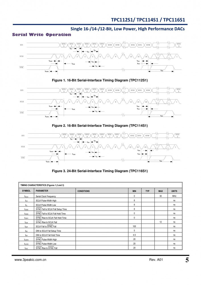 TPC116S1-VR datasheet page 5