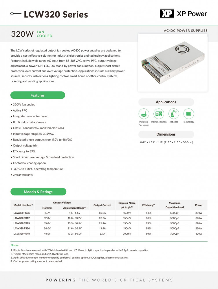 LCW320PS24 product documentation page 1
