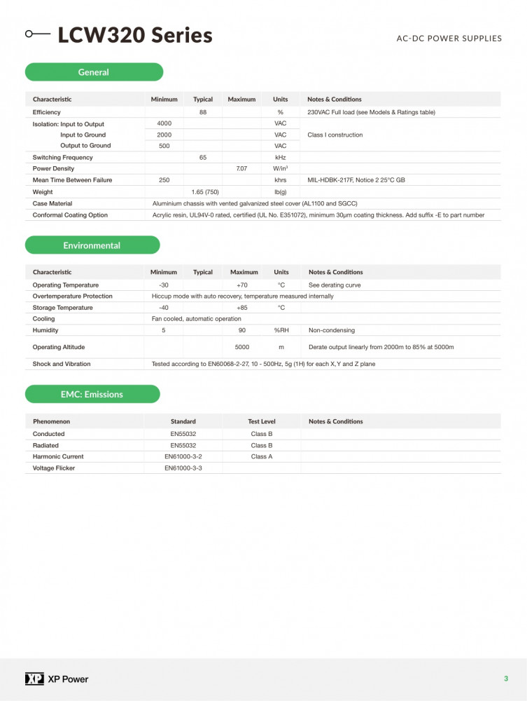 LCW320PS24 product documentation page 3