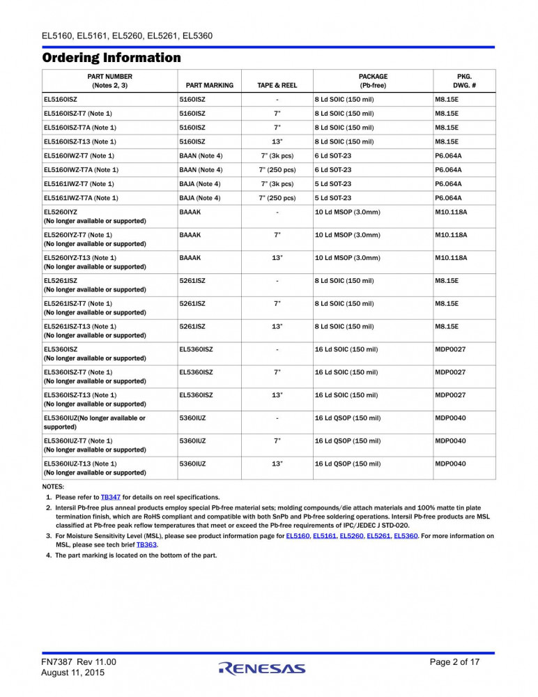 EL5161 datasheet page 2