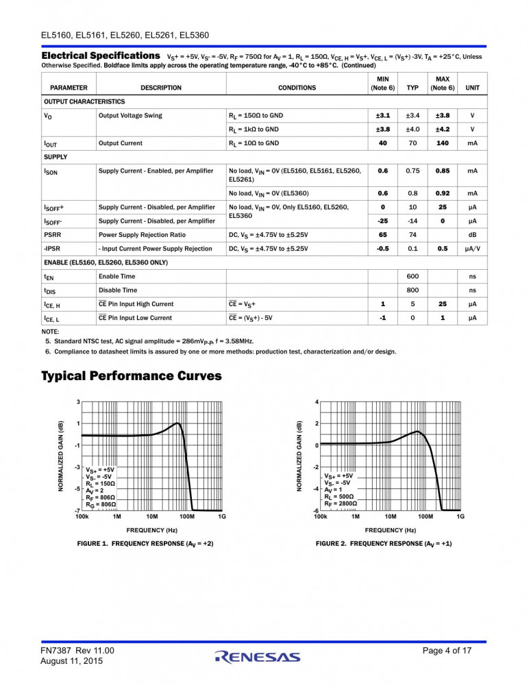 EL5161 datasheet page 4