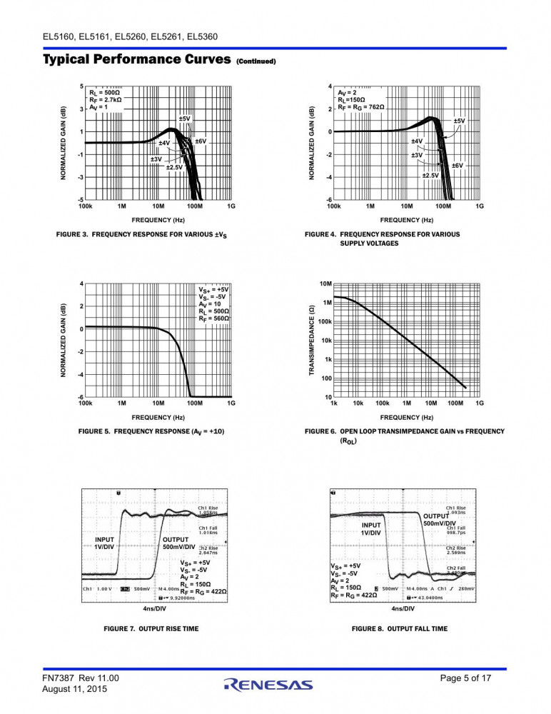 EL5161 datasheet page 5