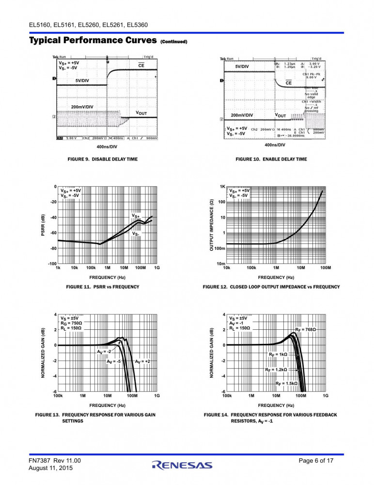 EL5161 datasheet page 6