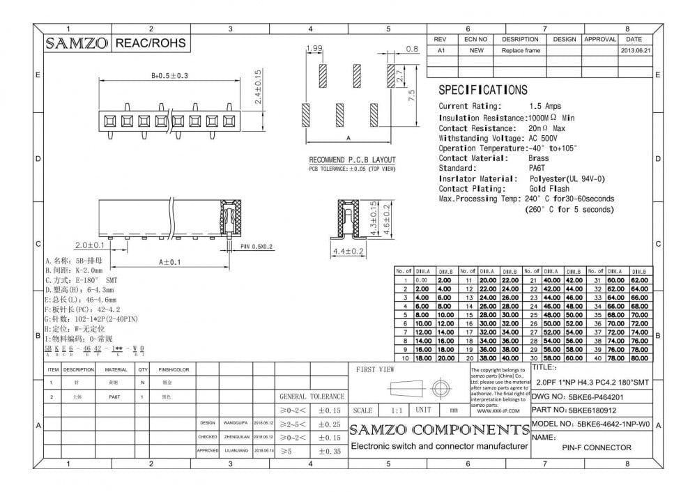 SAMZO 5BKE6-4642-108-W0 technical drawing