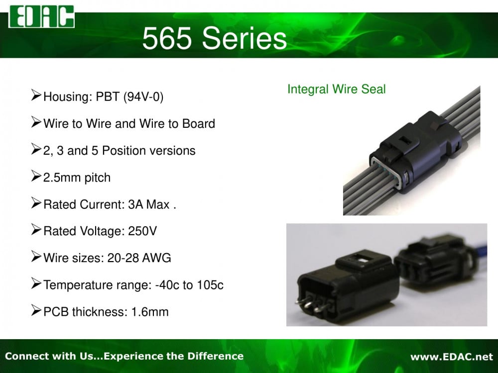 EDAC 566 Series documentation page