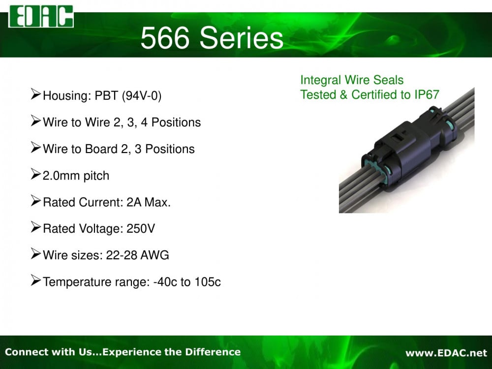 EDAC 567 Series documentation page