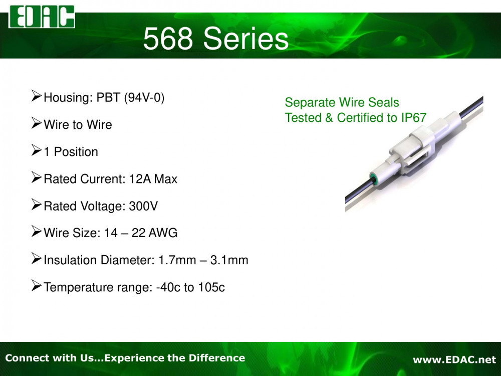 EDAC 568 and 570 Series documentation page