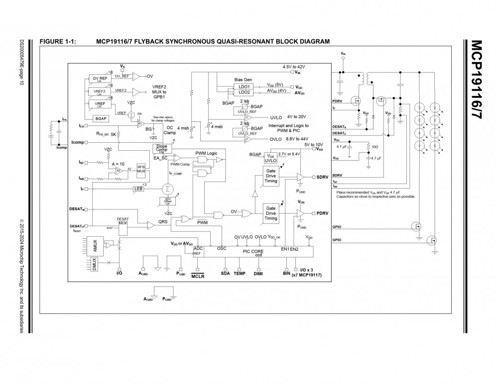 MCP19117 technical document page 10