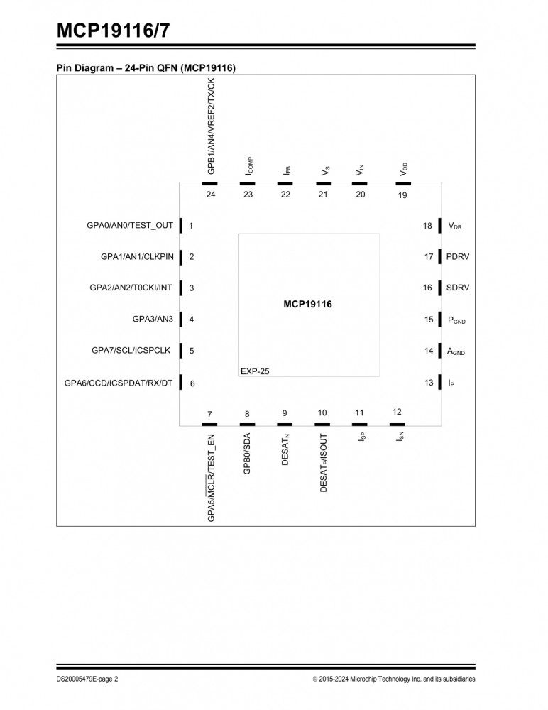 MCP19117 technical document page 2
