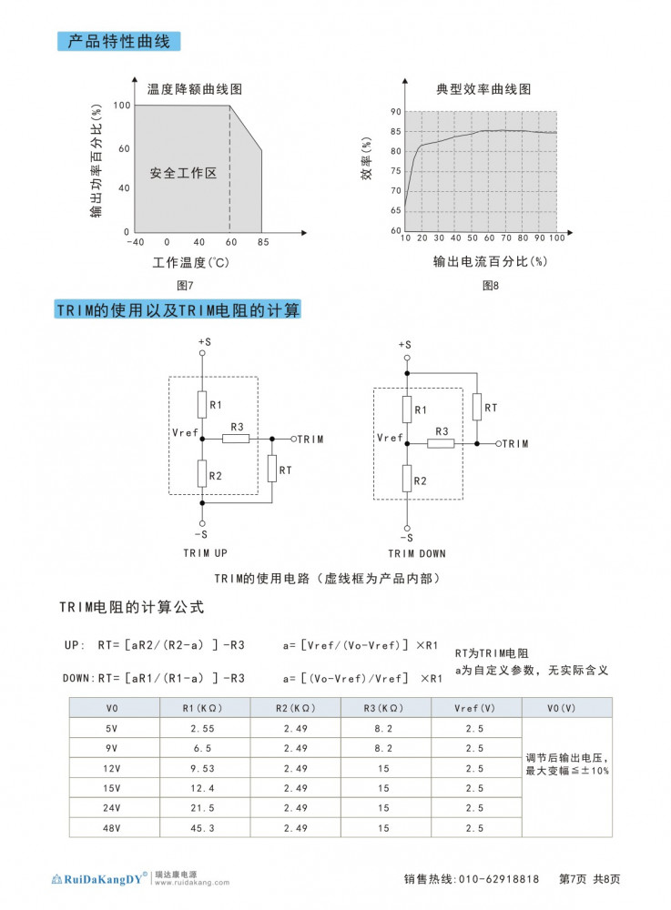 RM150-110S24W technical document page 7