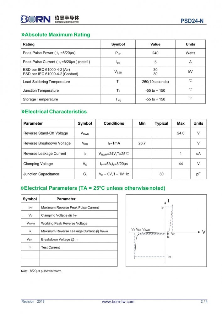PSD24-N datasheet page 2
