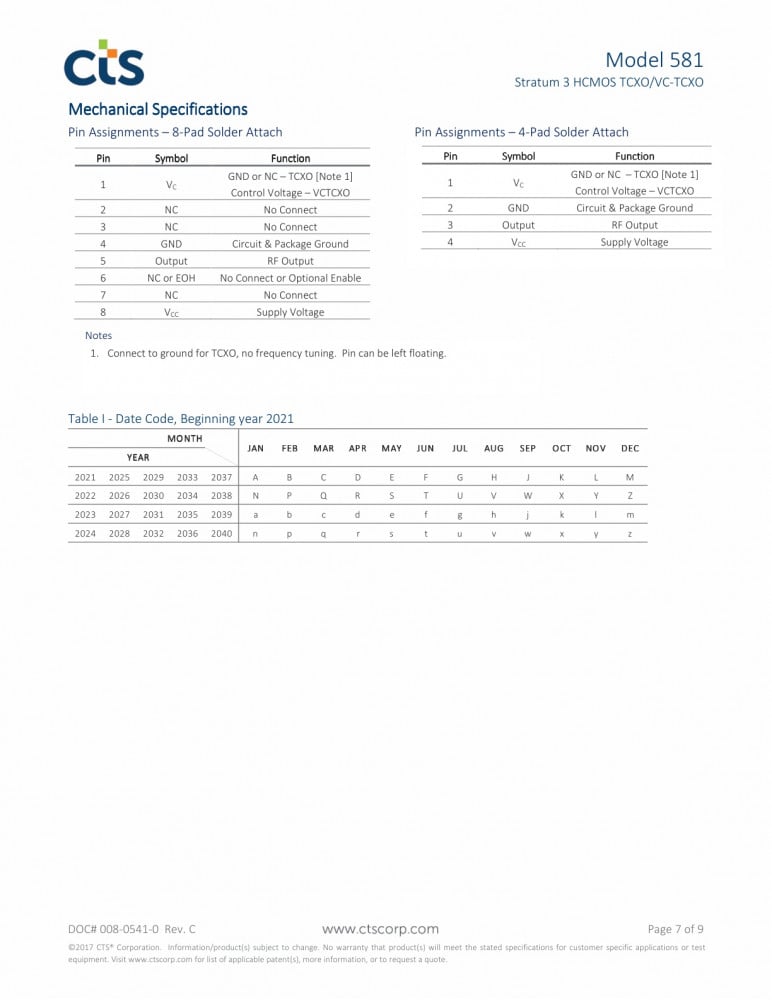 CTS Model 581 datasheet page 7