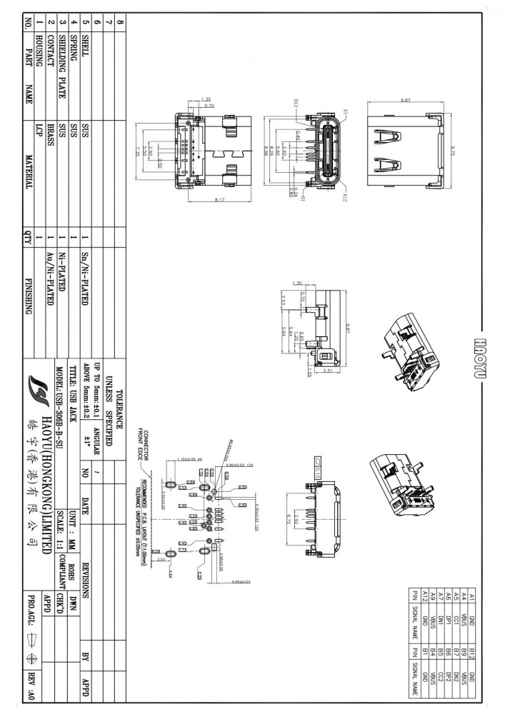 USB-306B datasheet page 7