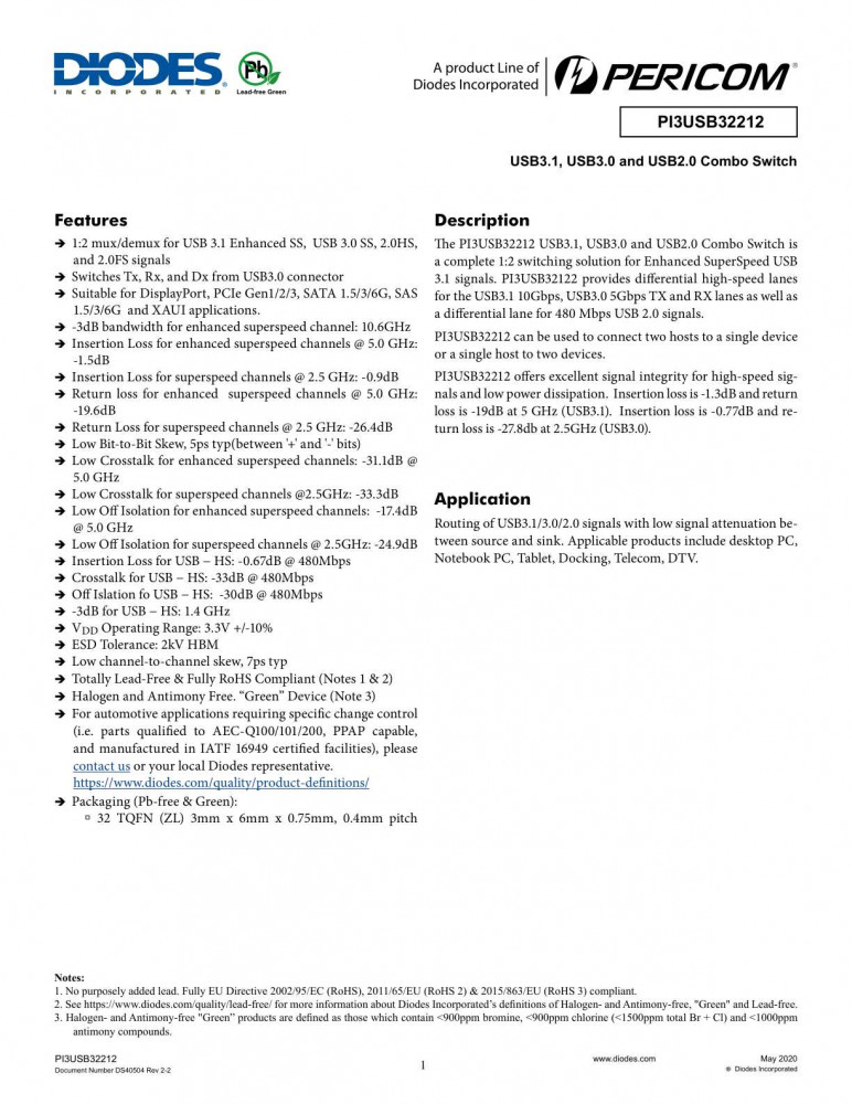 PI3USB32212 datasheet page 1