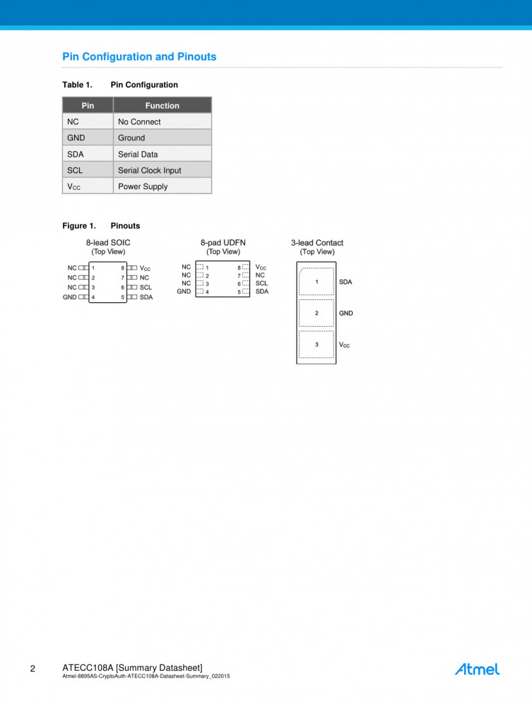 ATECC108A document page 2