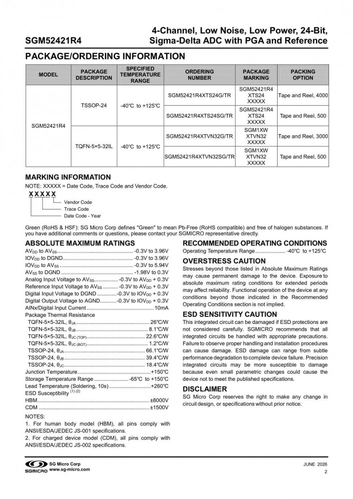 SGM52421R4 technical document page 2