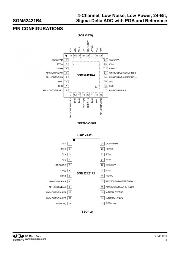 SGM52421R4 technical document page 3