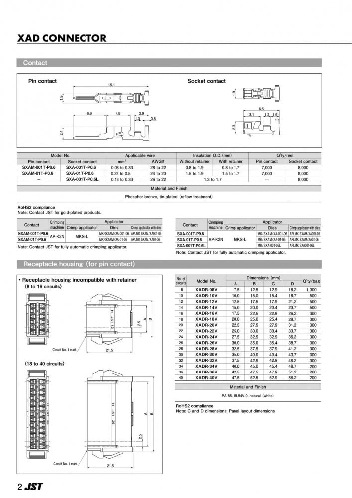 JST XAD series technical document page 2